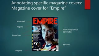 Magazine cover powerpoint | PPTX