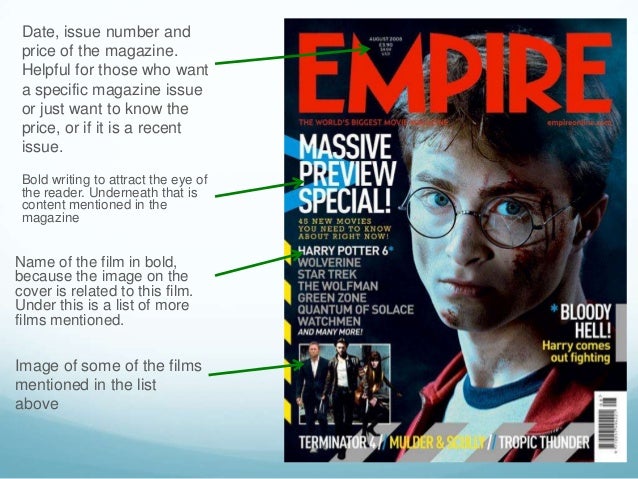 Magazine Cover Research 3