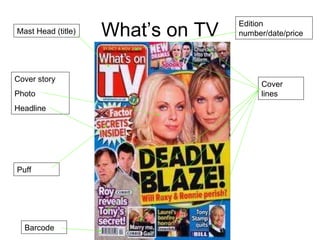 Magazine covers analysis | PPT