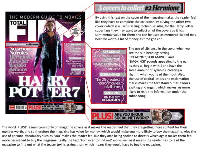 Magazine cover teaser texts | PPTX | Media Industry | Industries