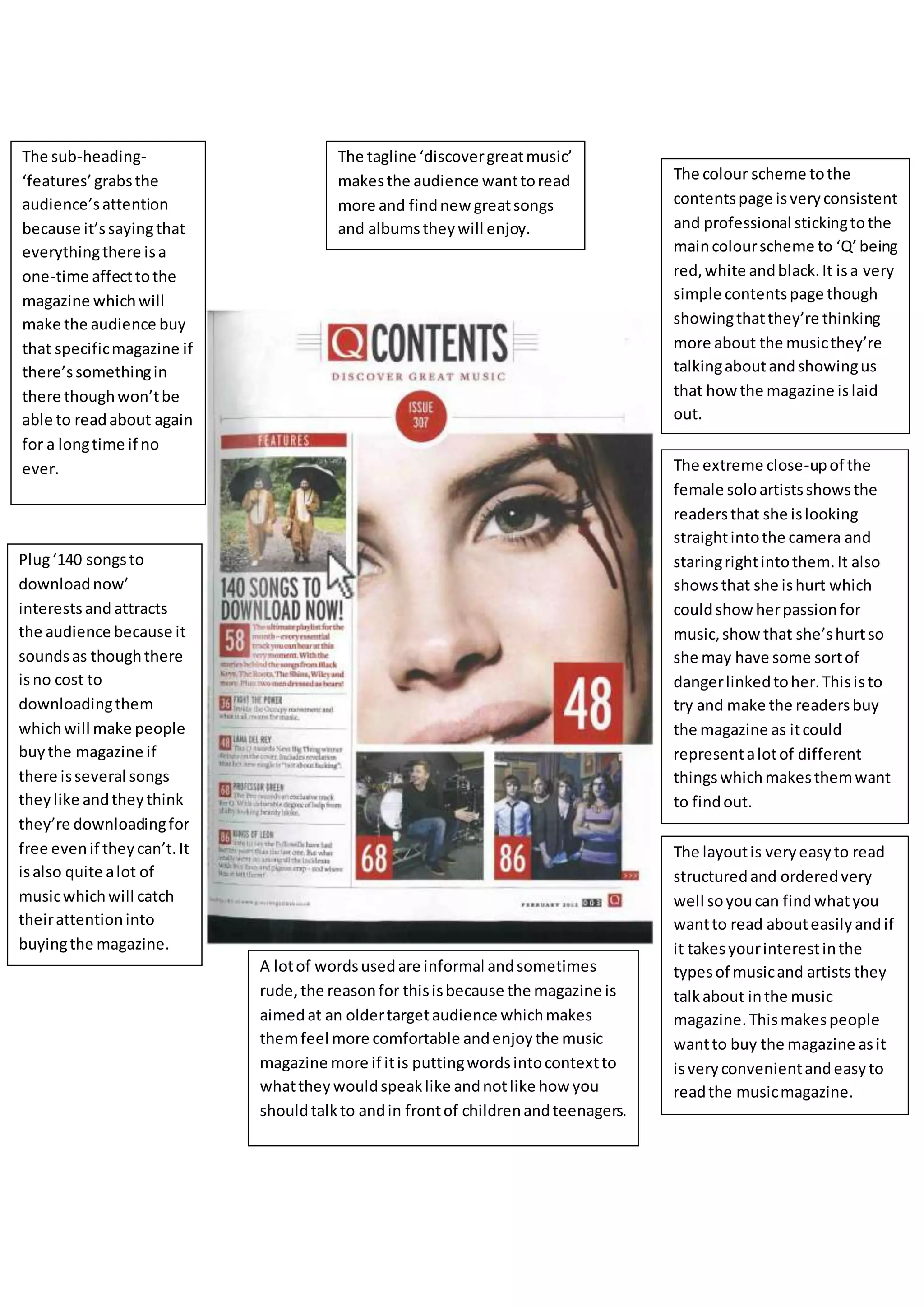 Magazine deconstruction | PDF