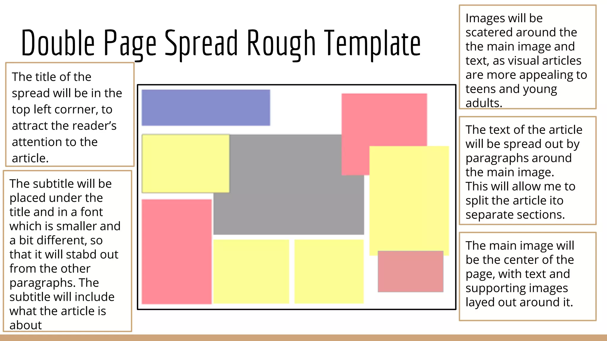 Magazine Design Convention Templates | PPTX