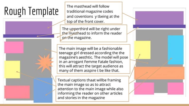 Magazine Design Convention Templates | PPT