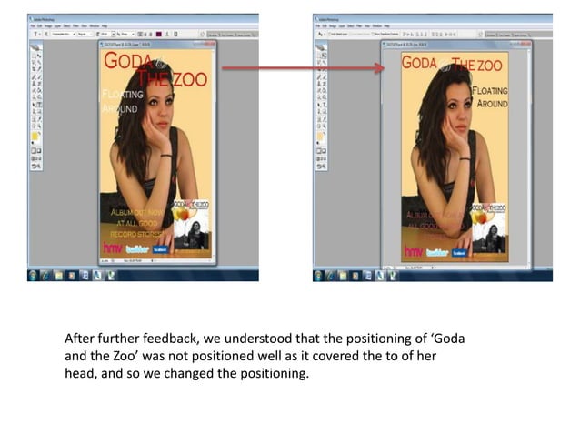 Magazine development | PPT