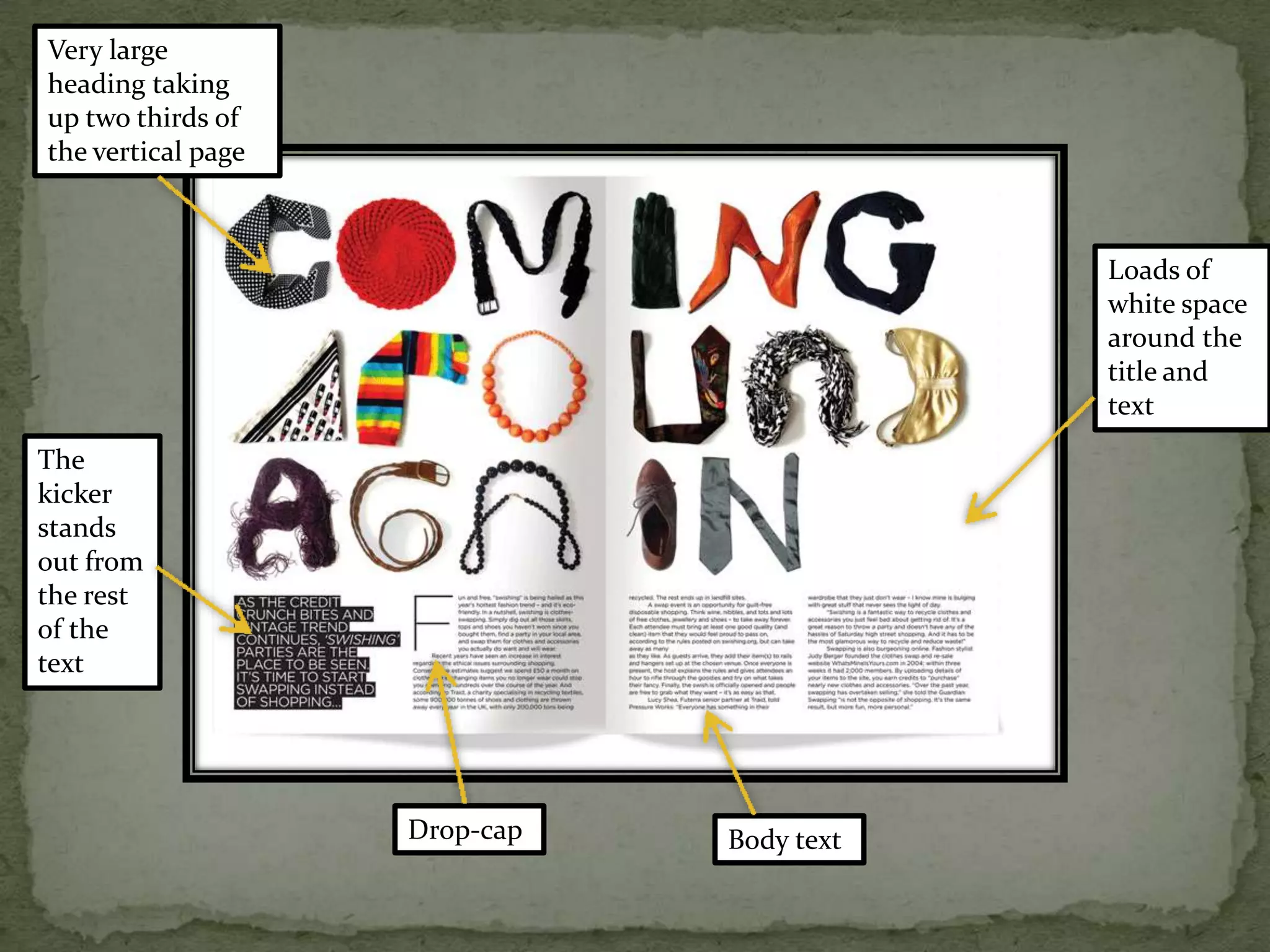 Magazine Double Page Spread Labels | PPTX