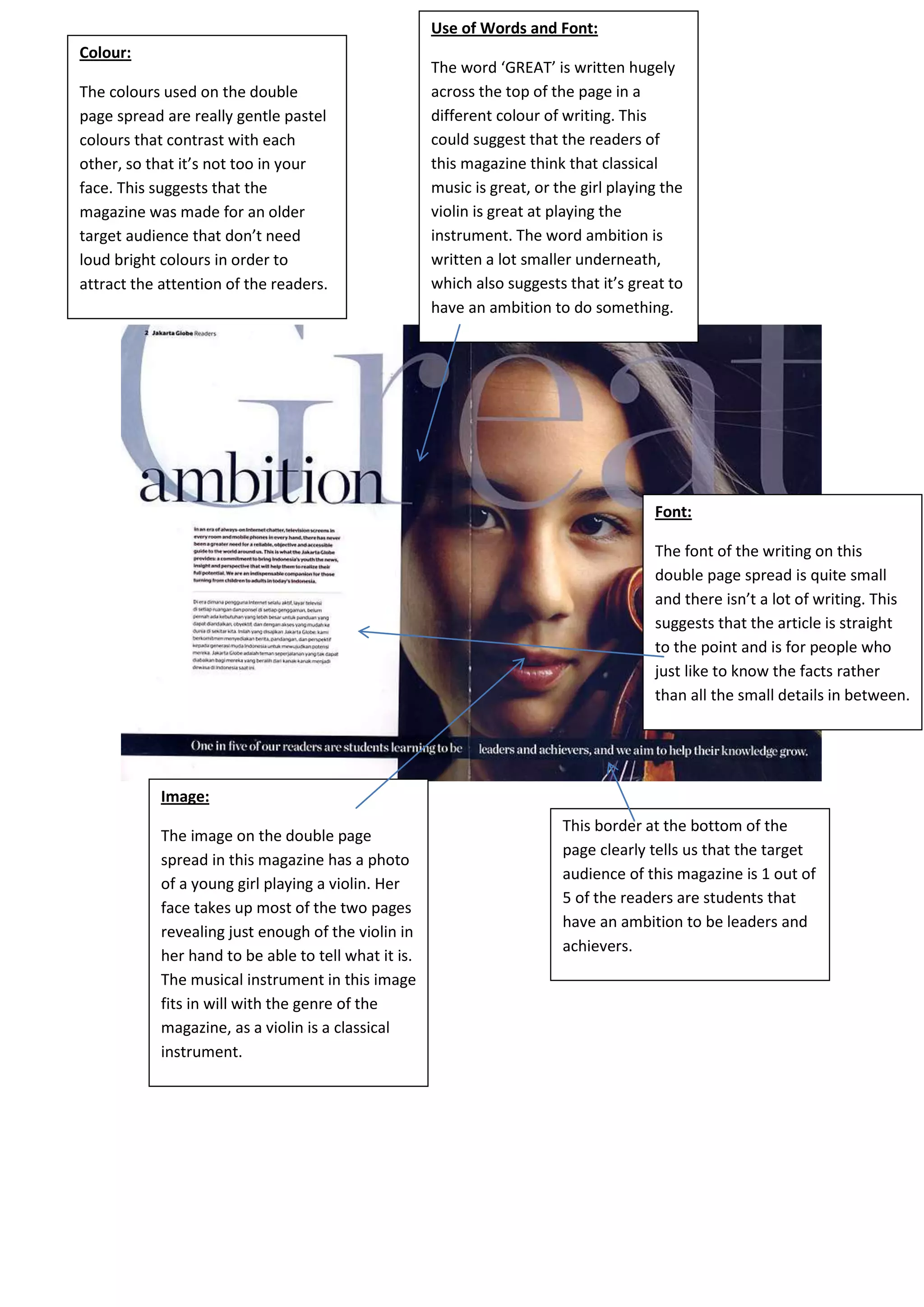 Magazine double page spread 2 (music) | DOCX