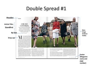 Double Spread Analysis | PPT