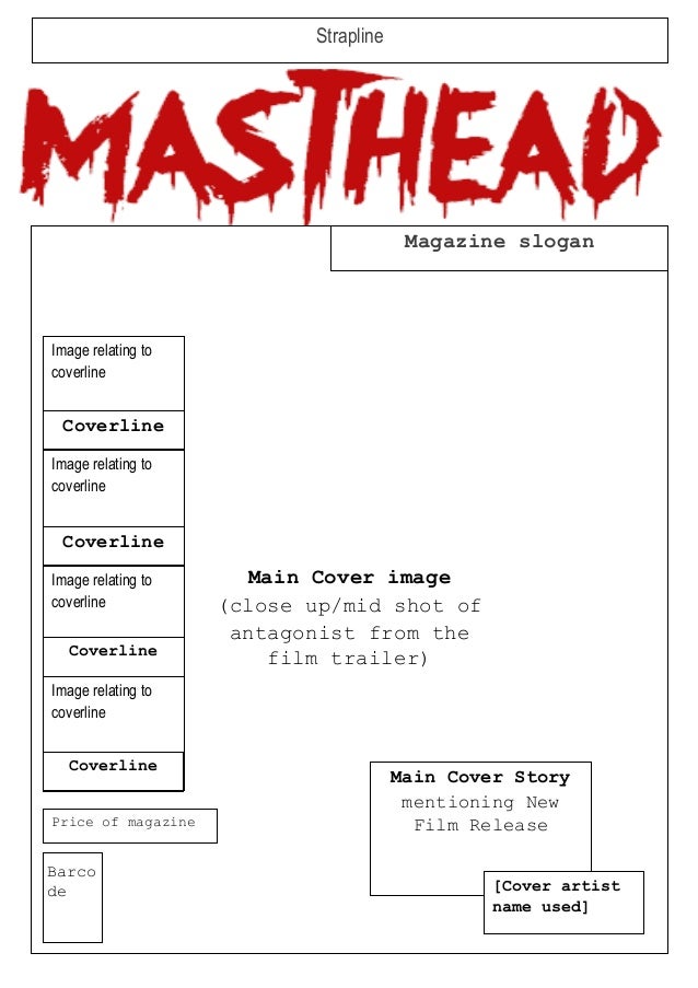 Draft Layout for Magazine