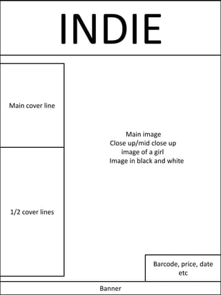 Front Cover and Contents Page Drafts | PDF