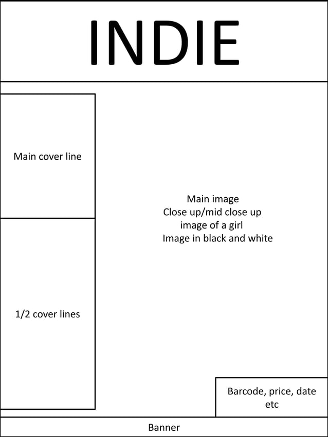 Front Cover and Contents Page Drafts | PDF