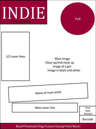 Front Cover and Contents Page drafts | PDF