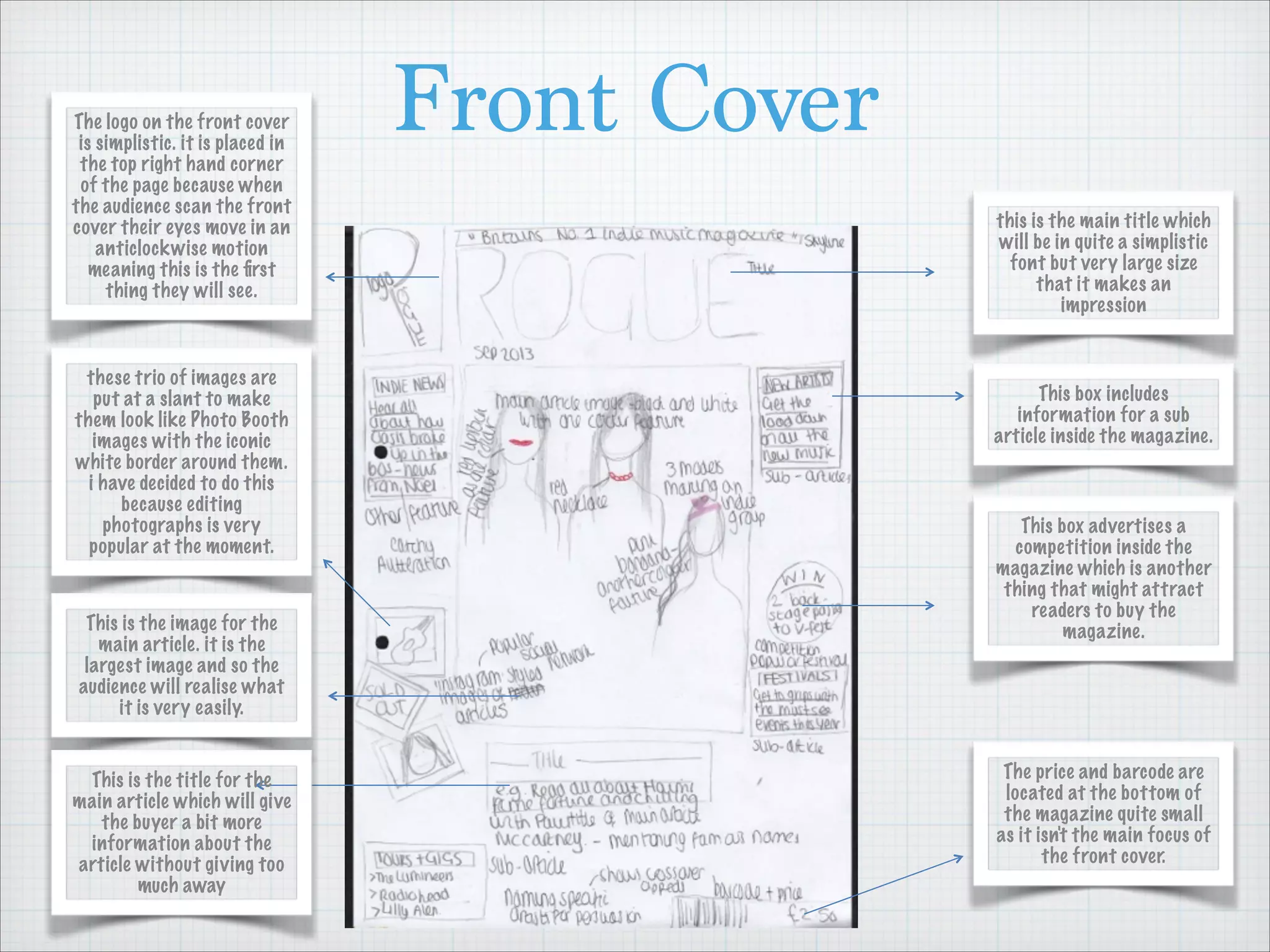 Magazine drafts pdf | PPT