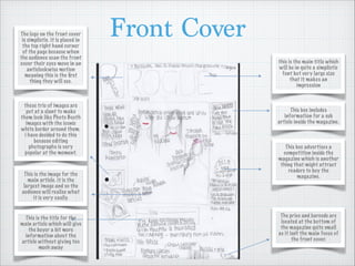 Magazine drafts pdf | PPT