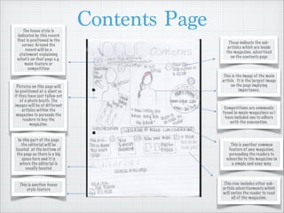 Magazine drafts pdf | PPT