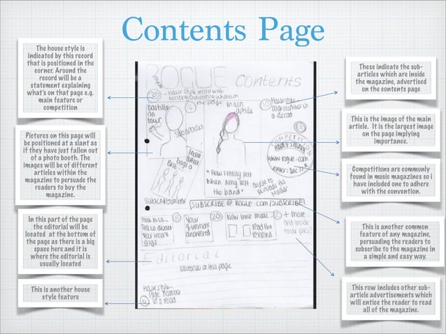 Magazine drafts pdf | PPT
