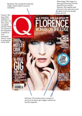 Magazine Examining | PDF