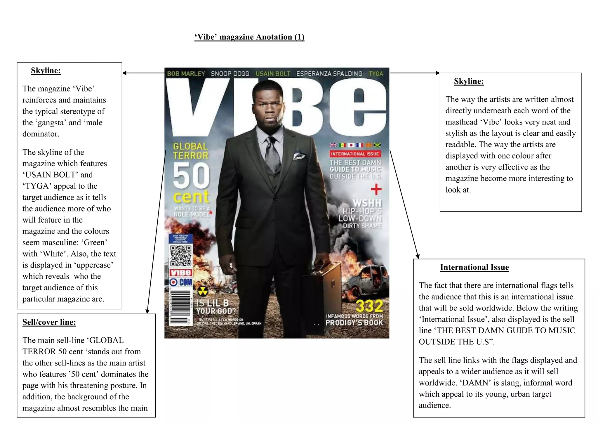 Magazine fc 50cent | DOCX