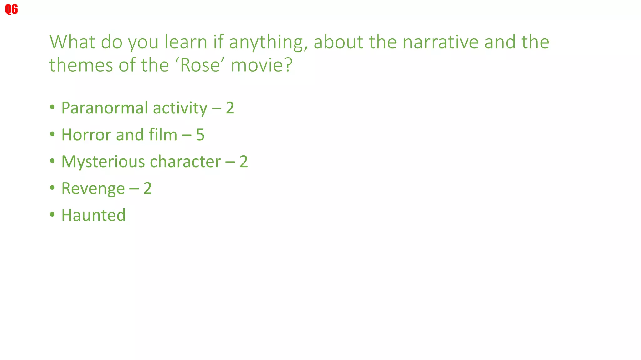 Magazine feedback | PPTX