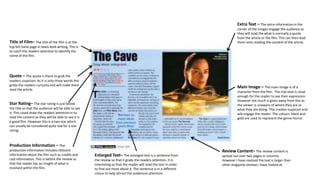 Magazine film Review Analysis | PPTX