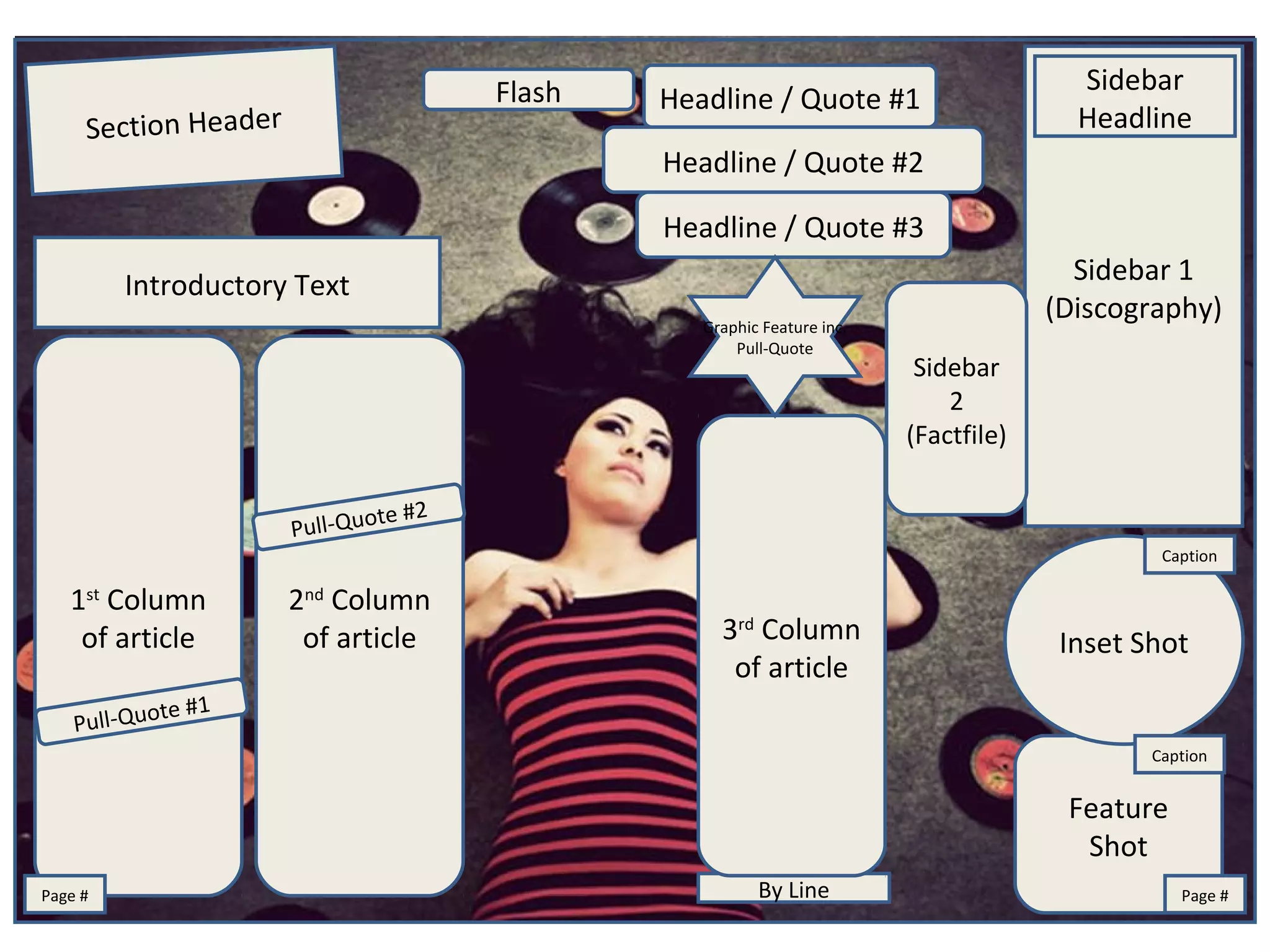 Magazine Flat Plan | PPT