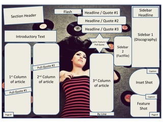 Magazine Flat Plan | PPT