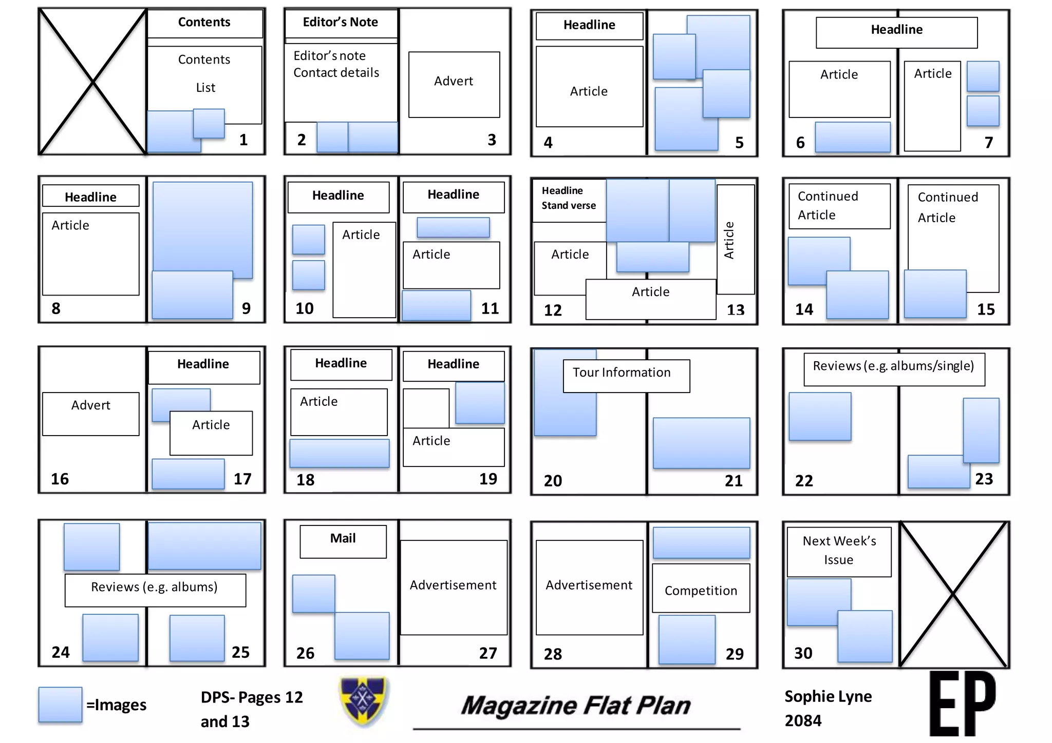 Magazine flat plan | DOCX