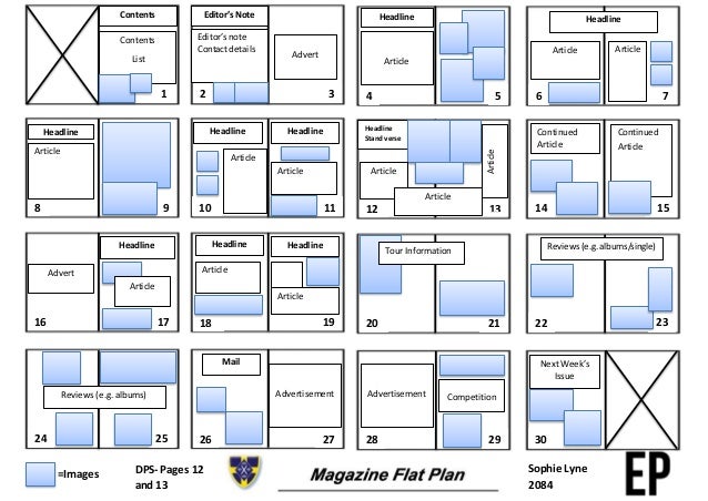 Magazine flat plan
