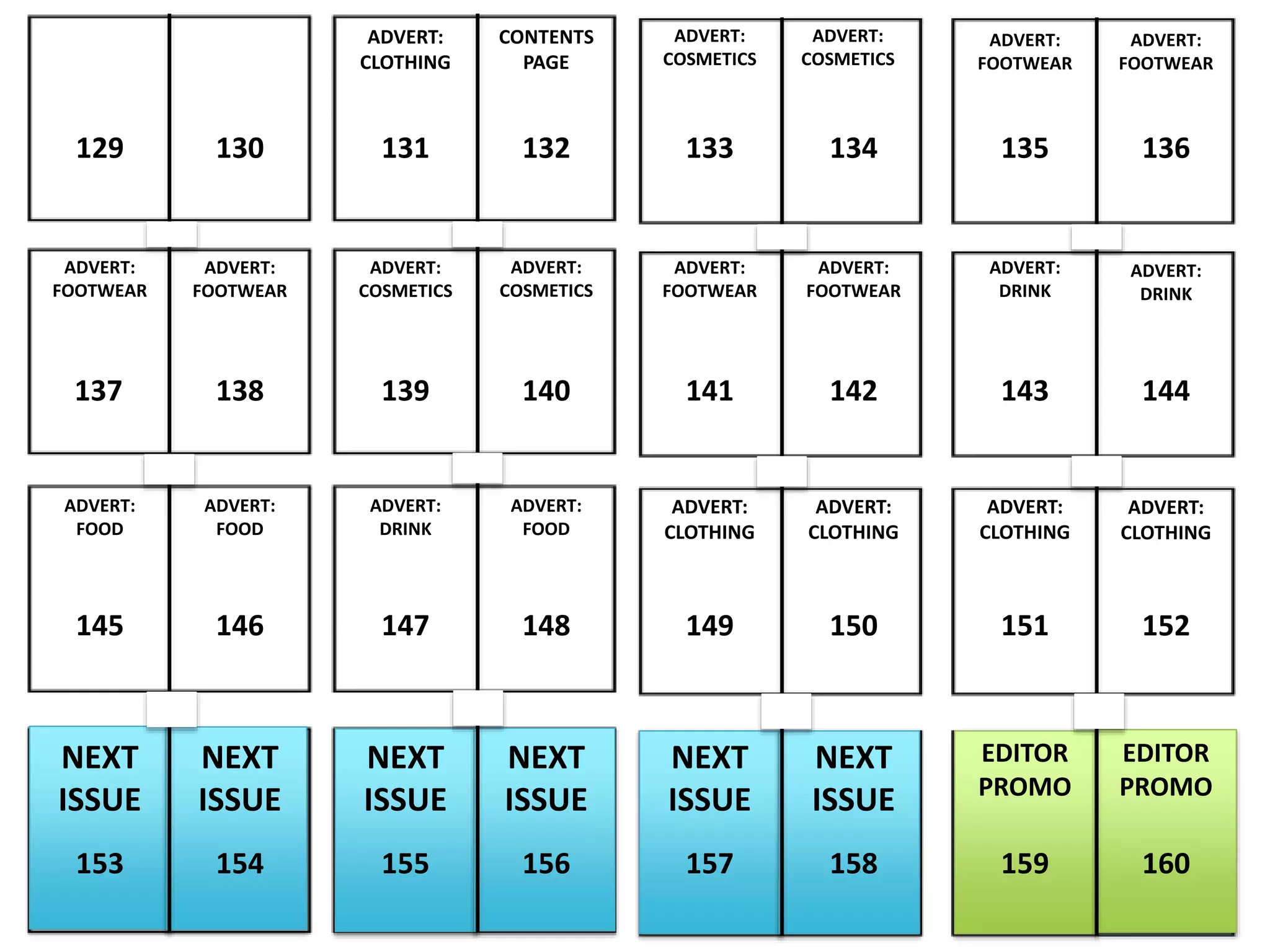 Magazine Flat Plan | PPTX