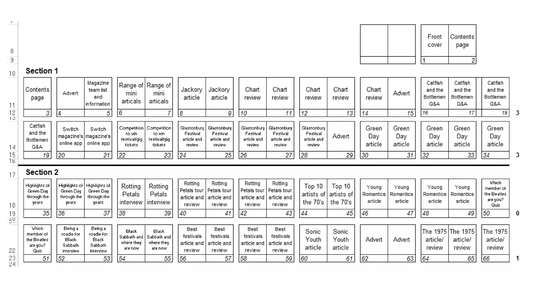 Magazine flatplan | PPTX