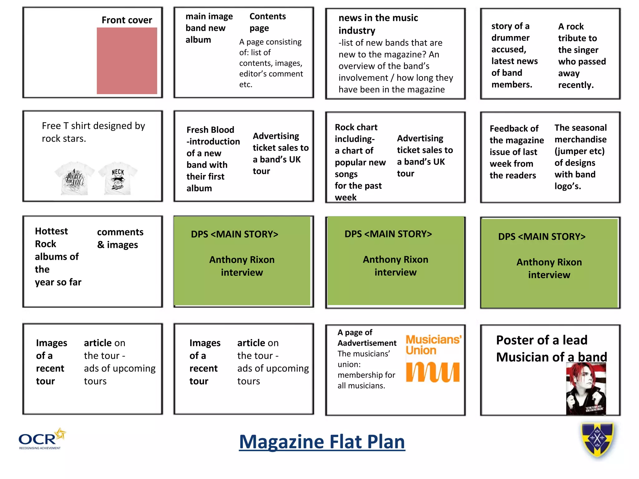 Magazine flat plan power point version | PPT
