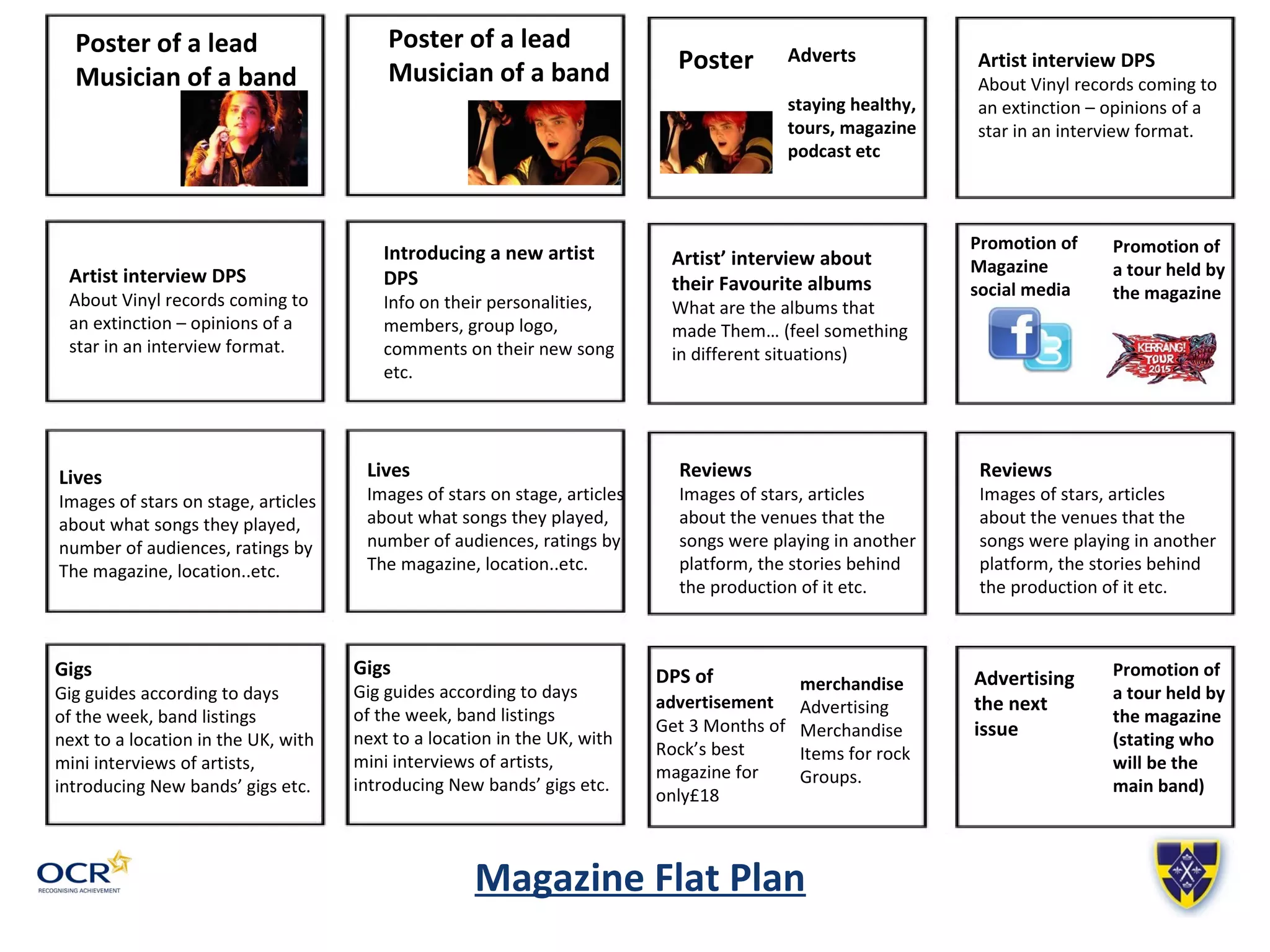 Magazine flat plan power point version | PPT