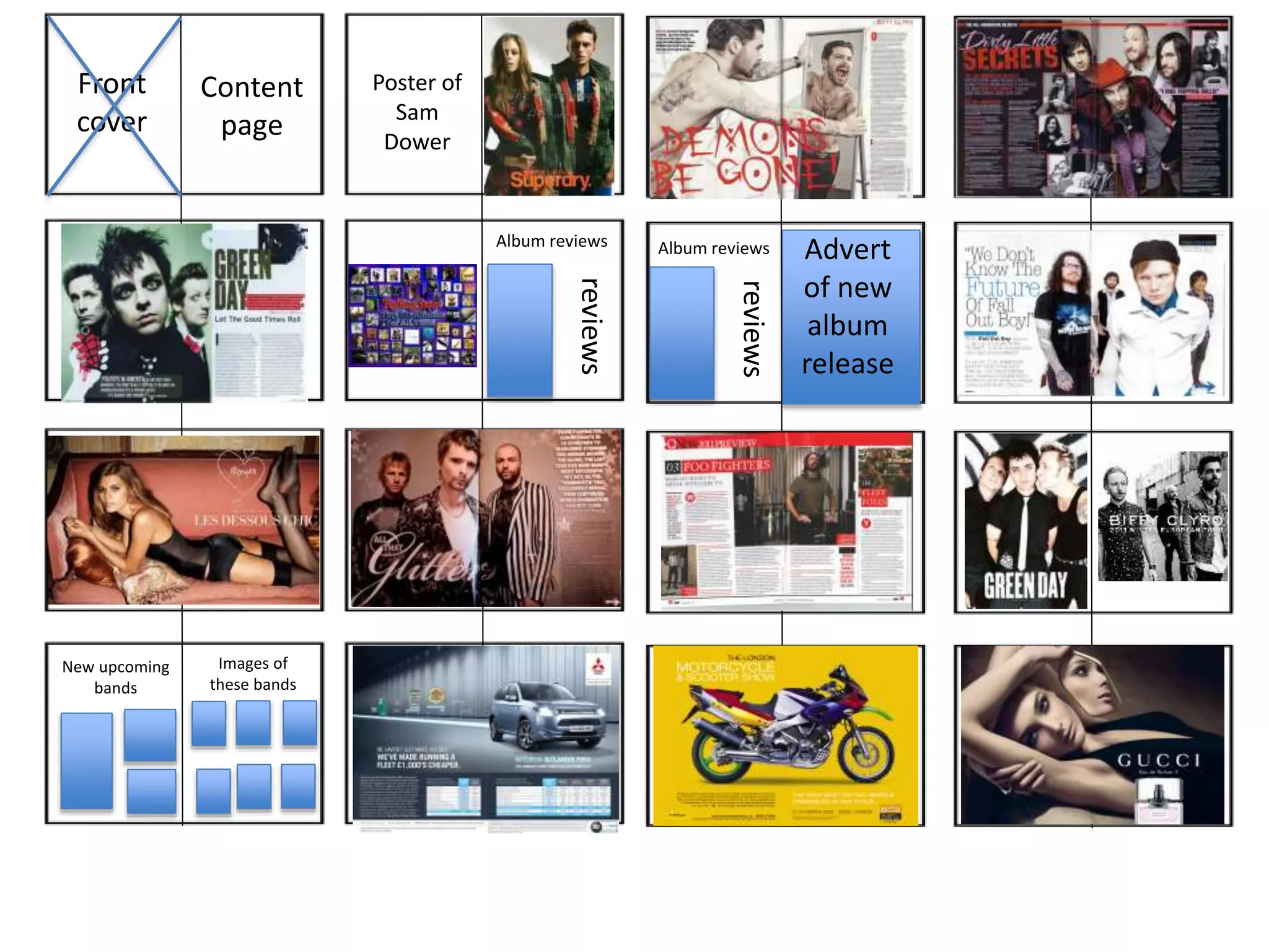 Magazine flat plan power point version | PPTX