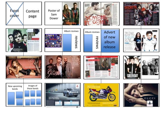 Magazine flat plan power point version | PPTX