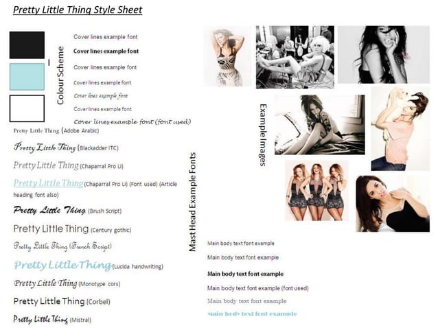 Magazine flat plan and style sheet | PPTX