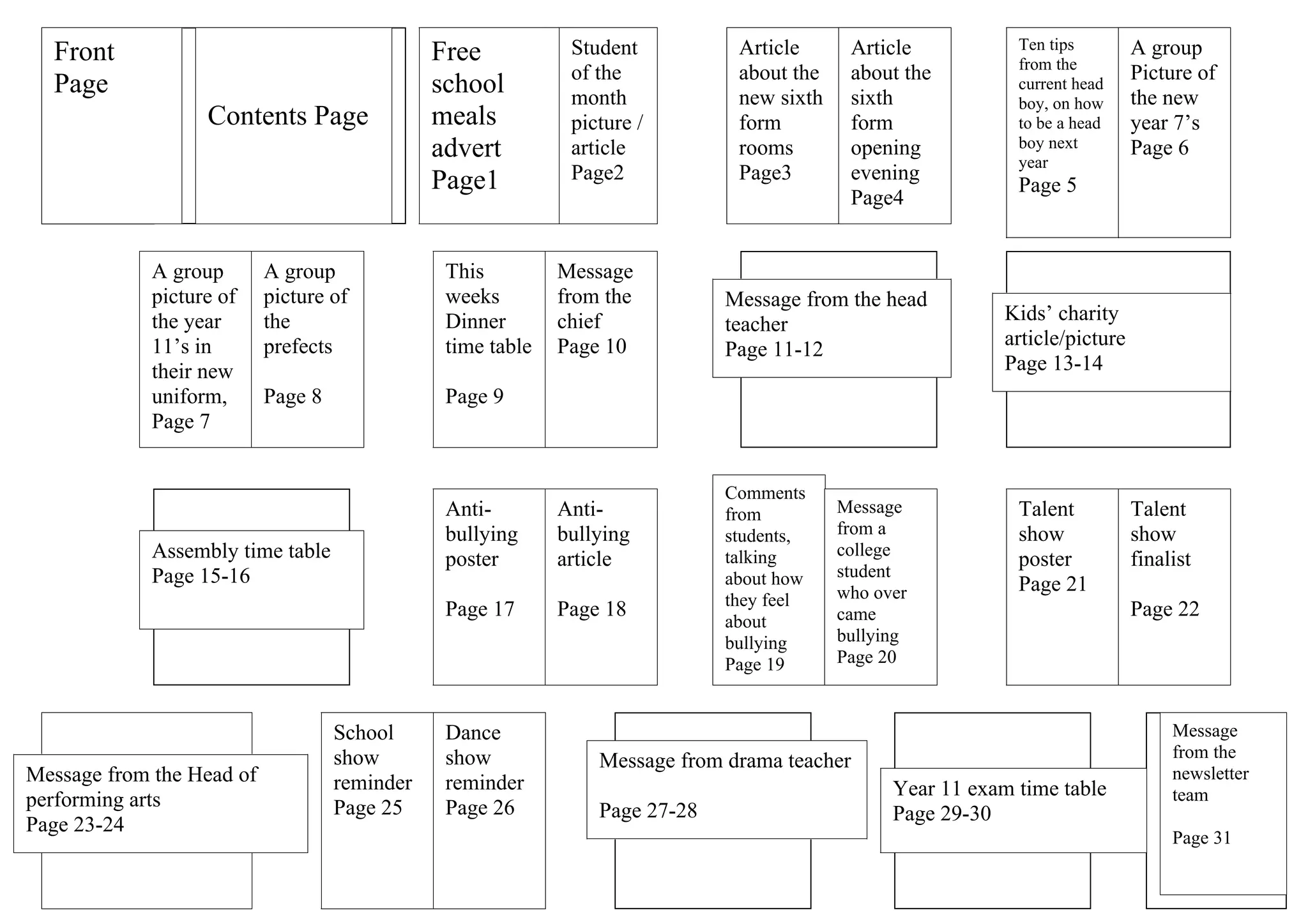 Magazine flatplan school magazine cover | DOC