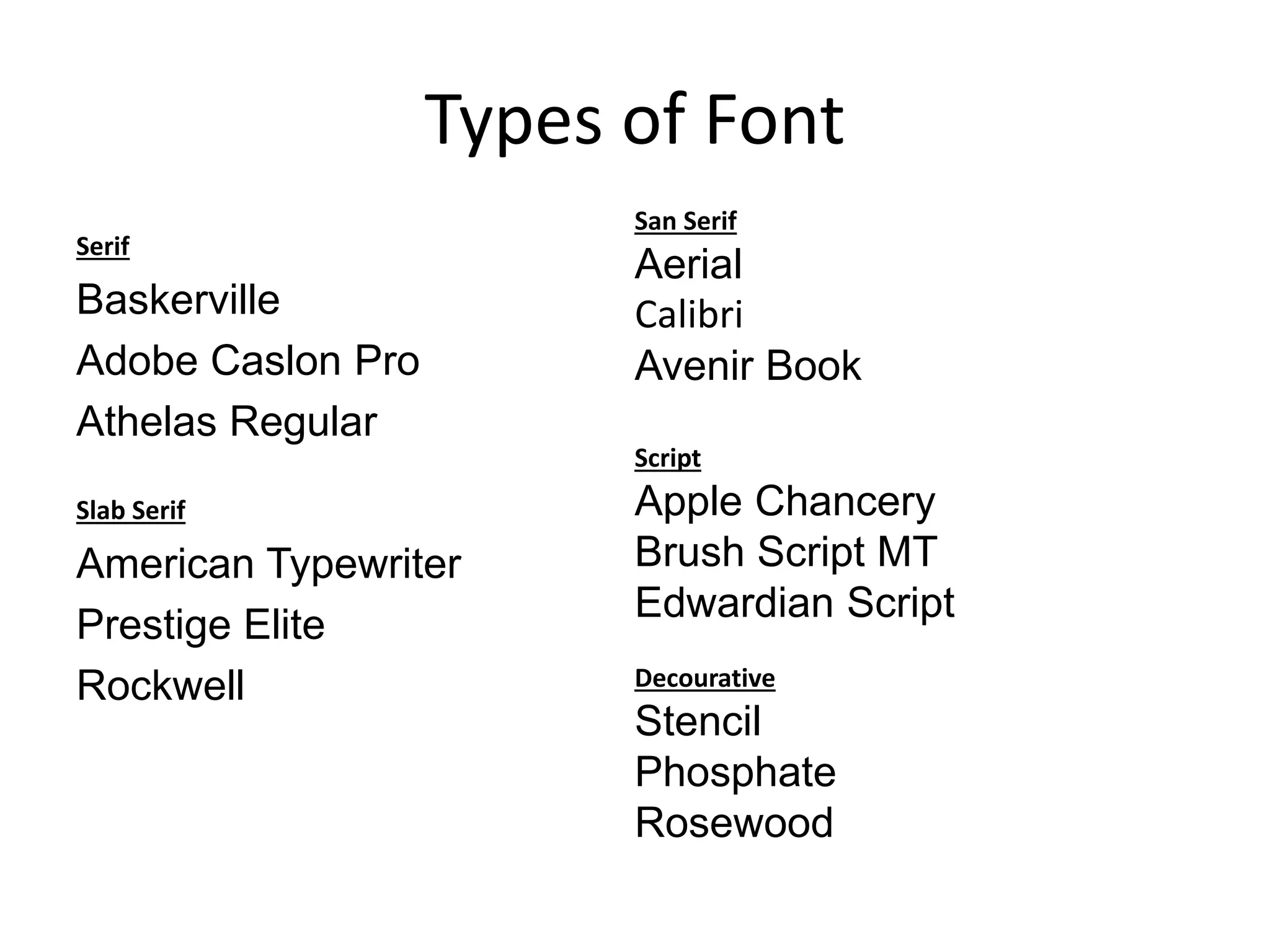 Magazine font ideas | PPT