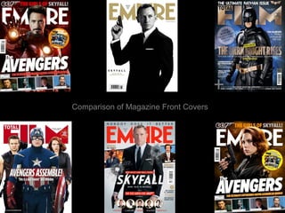 Magazine front conver comparison | PPT