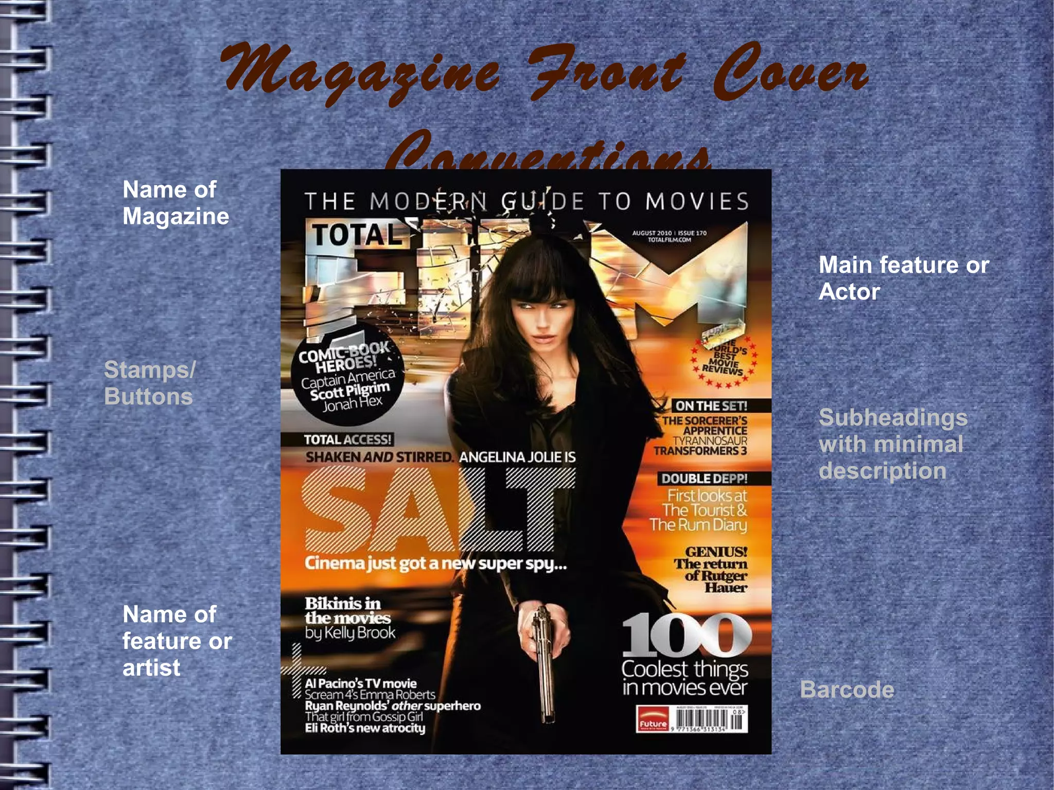 Magazine front cover conventions | PPT