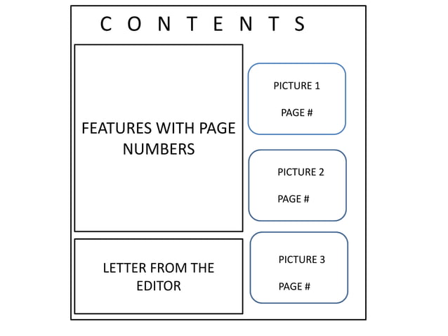 Magazine front cover and contents page, mock ups. ( media studies) | PPT