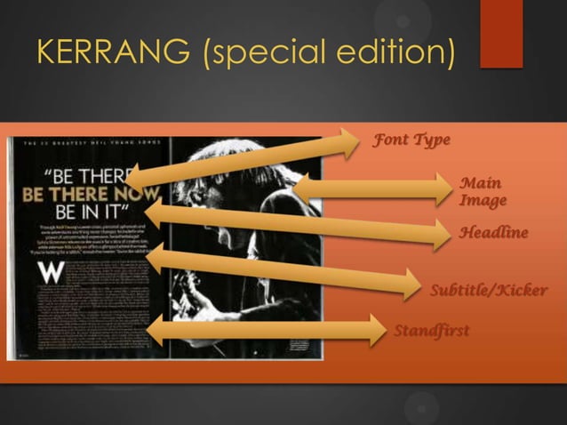 Magazine front covers | PPTX