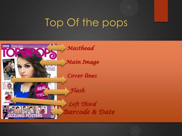 Magazine front covers | PPTX