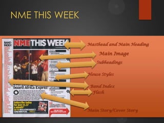 Magazine front covers | PPTX