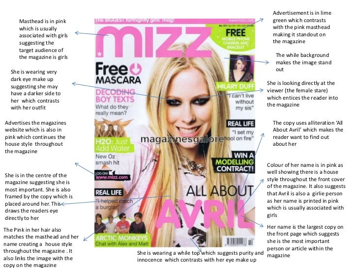 3 magazine front cover analysis