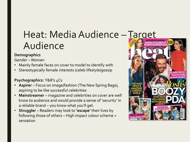 Magazine front covers textual analysis gq and heat | PPTX | Celebrity ...