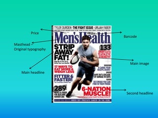 Magazine Front Cover Terminology | PPTX