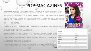 Magazine genre research | PPT