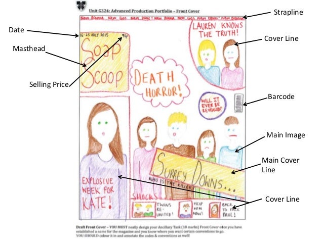 Magazine hand drawn drafts annotations
