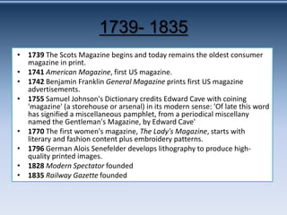 Magazine history timeline | PPTX