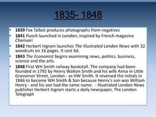 Magazine history timeline | PPTX
