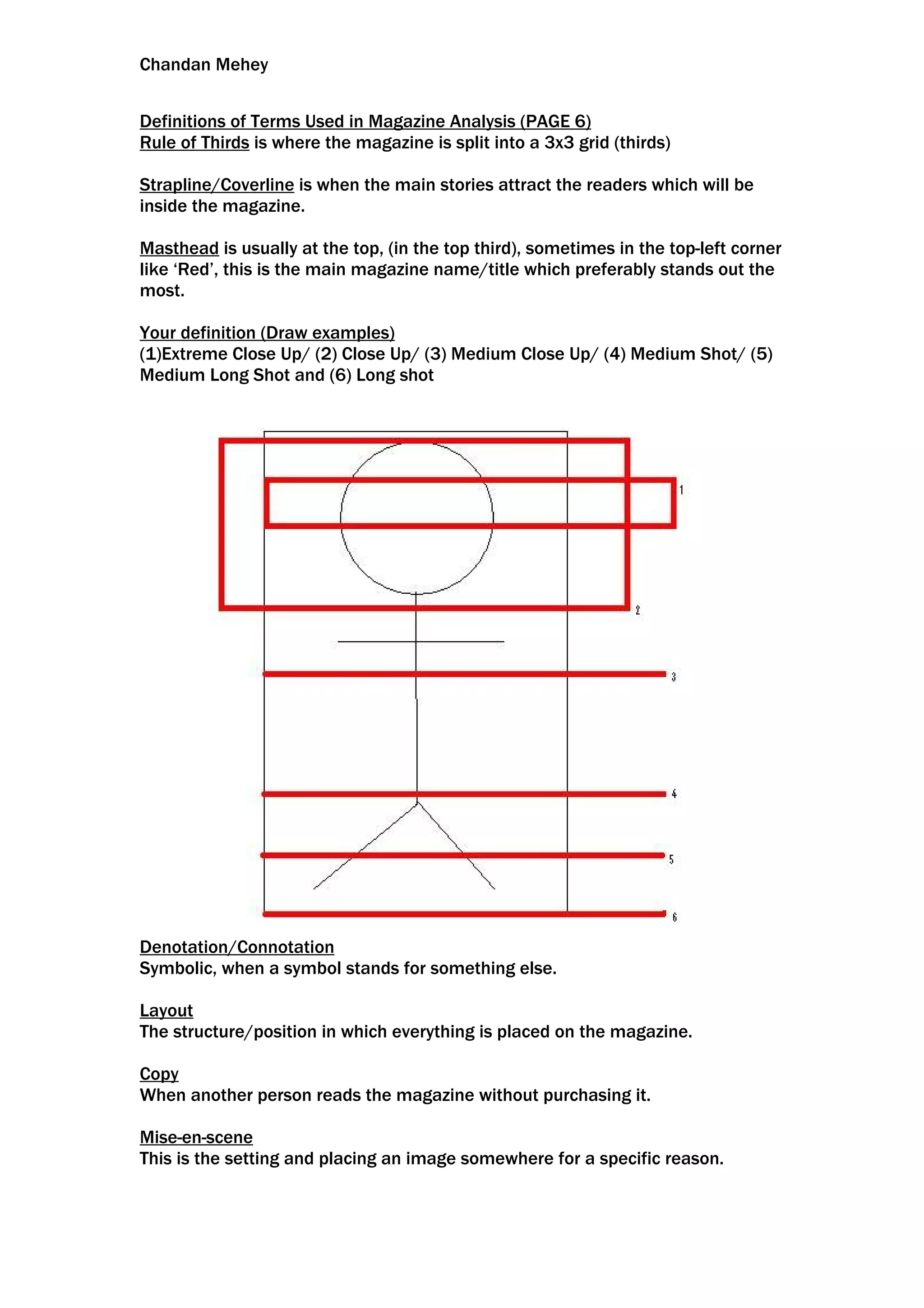 Magazine induction booklet notes typed up | PDF